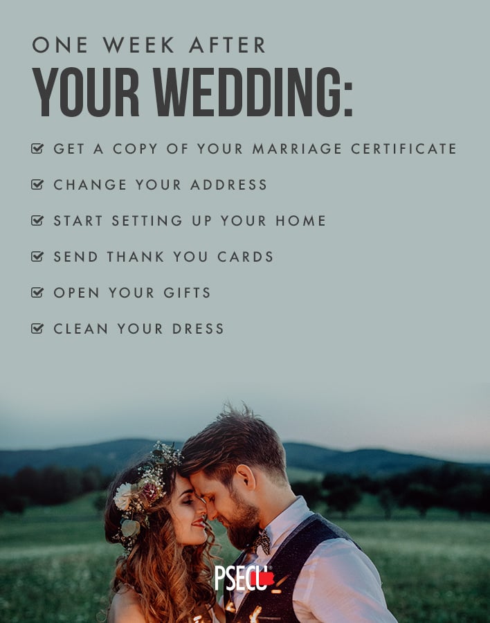 After the Wedding Checklist
