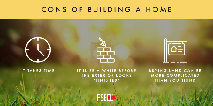 Considerations for Building a Home