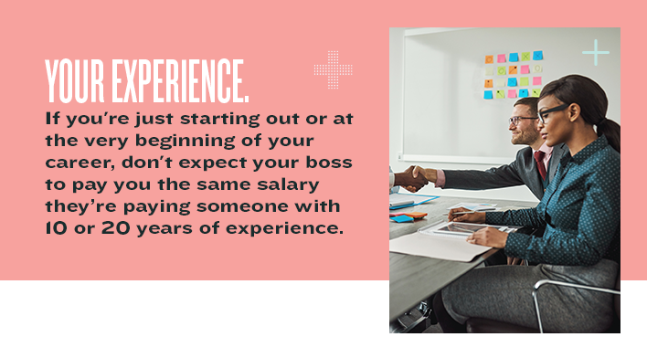 How to Ask Your Boss for a Raise