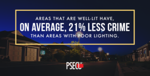 How to Find Your New Space