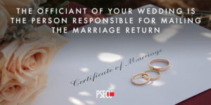 After the Wedding Checklist