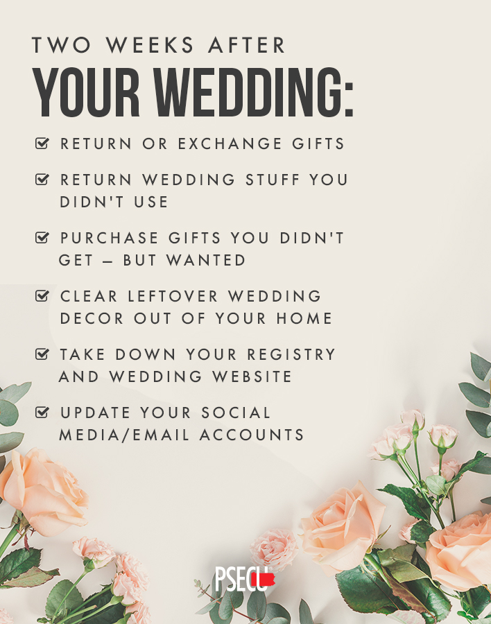 After the Wedding Checklist