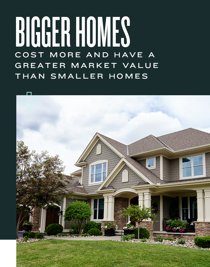 What Determines Home Value? | PSECU