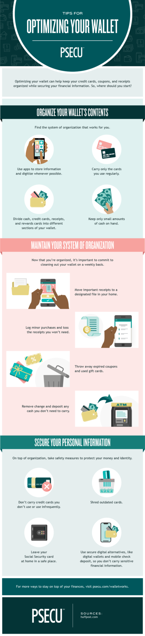 How to Organize a Wallet: Tips & Infographic | PSECU